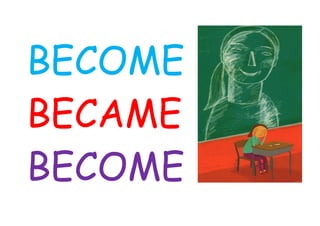 Flash cards irregular verbs | PPT