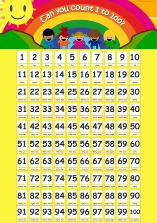 kindergarten posters.pdf