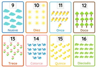 Flashcards números 1-30 (1).pdf preescolar | PDF