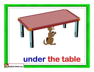 Flashcards prepositions | PDF