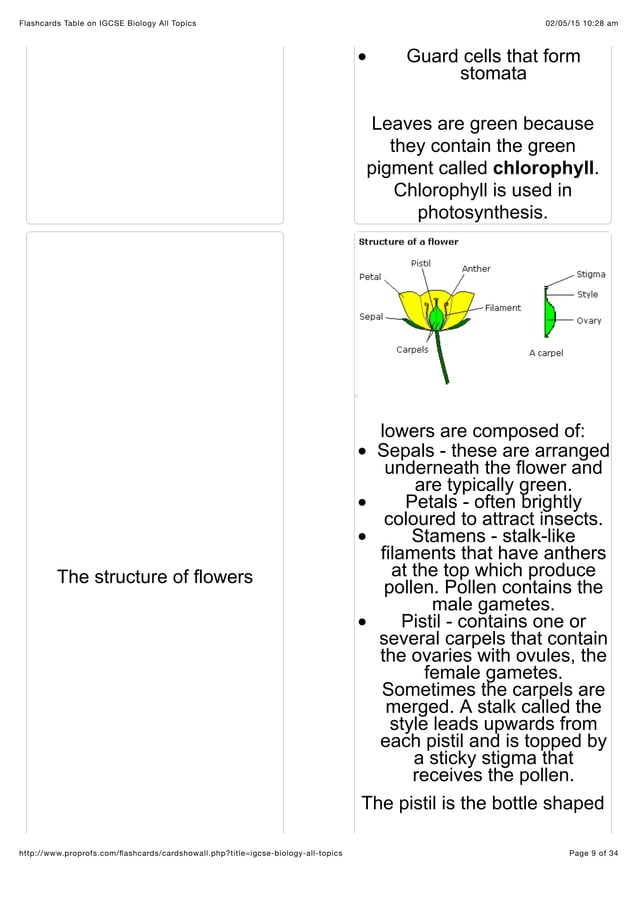 Flash cards for igcse biology | PDF | Biological Sciences | Science