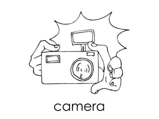 Flashcards w6(2) | PPTX