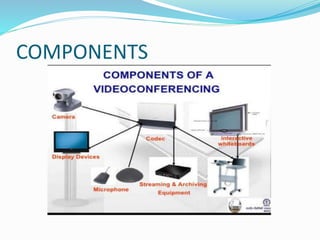 Flash card, video conference ppt. | PPTX