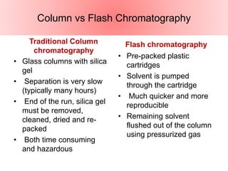 Flashchromatography 111201084630-phpapp01 | PPTX