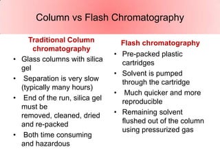 Flash chromatography | PPTX