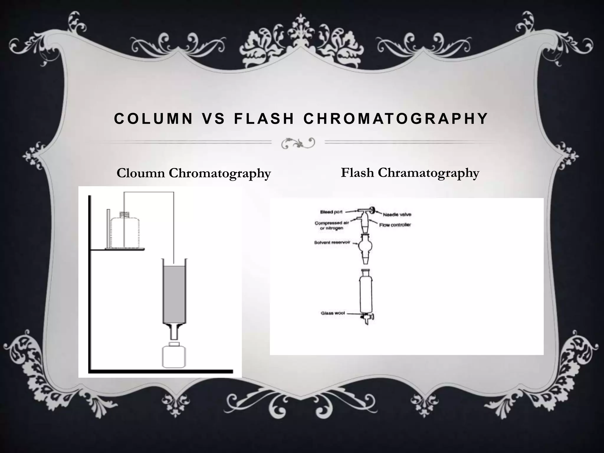 Flash chromatography | PPTX