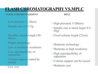 flash chromatography.pptx