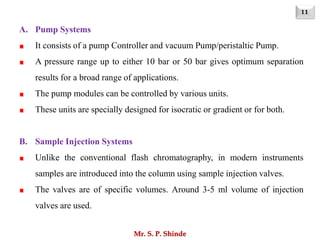 Flash Chromatography | PDF