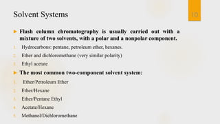 Flash Chromatography.pdf