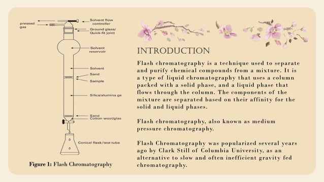 Flash Chromatography: A Rapid Technique for Compound Separation.pptx