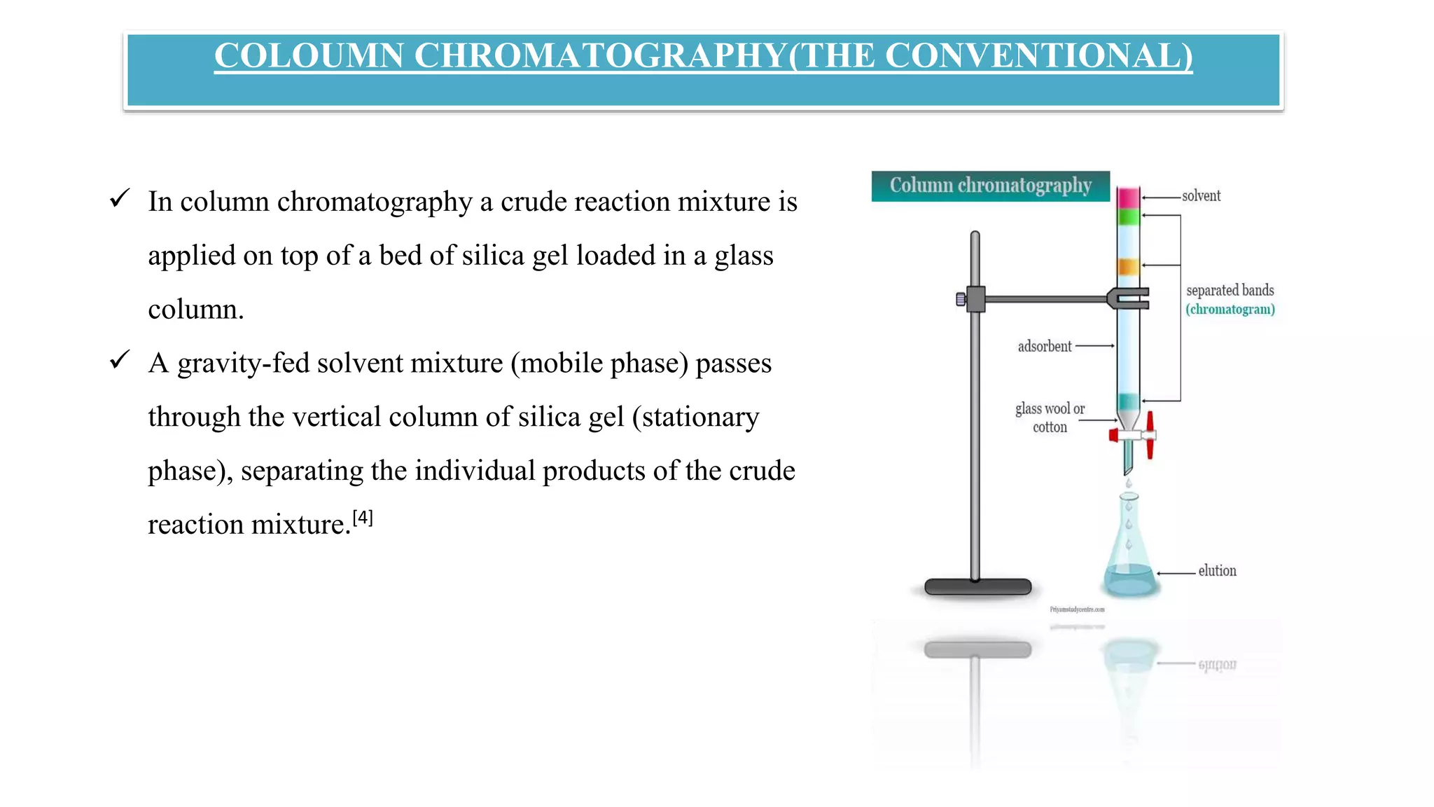 FLASH CHROMATOGRAPHY PPT.pptx