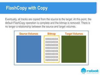 Introduction to FlashCopy | PPT