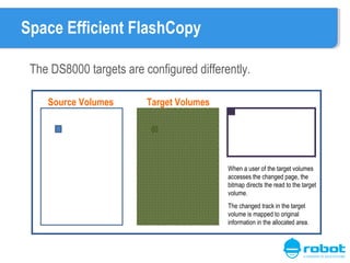 Introduction to FlashCopy | PPT