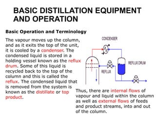 Flash distallation by khalid | PPTX