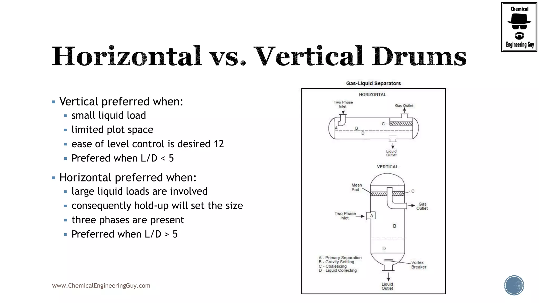 Flash Distillation in Chemical and Process Engineering (Part 2 of 3) | PDF