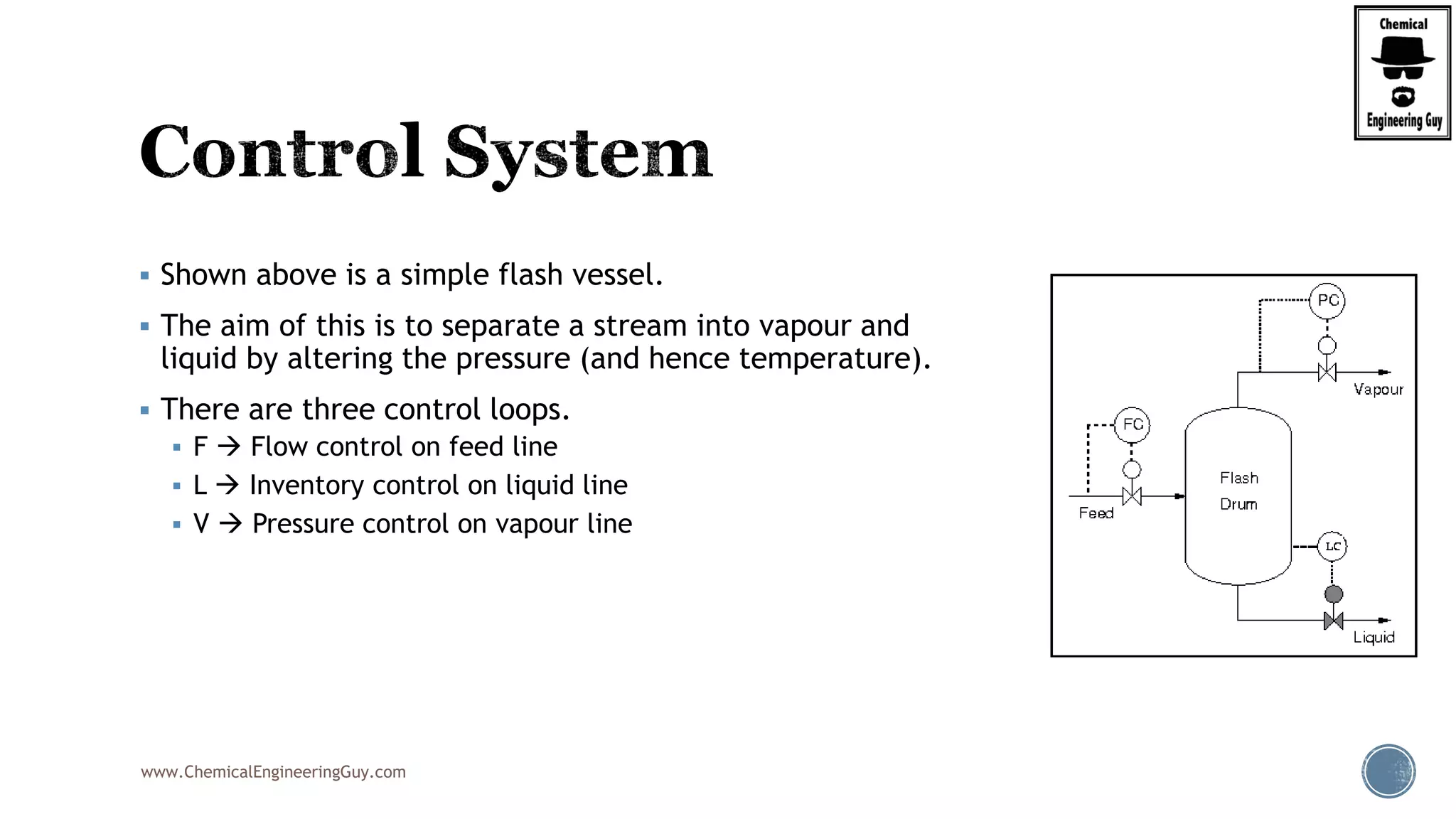 Flash Distillation in Chemical and Process Engineering (Part 2 of 3) | PDF