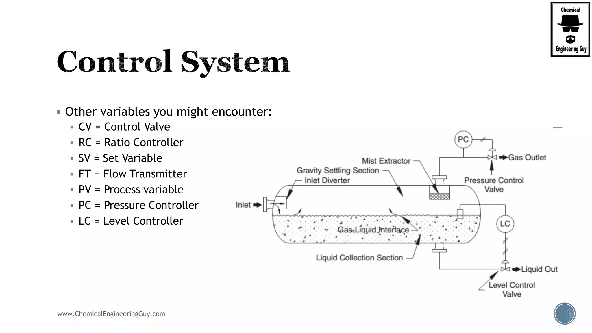 Flash Distillation in Chemical and Process Engineering (Part 2 of 3) | PDF