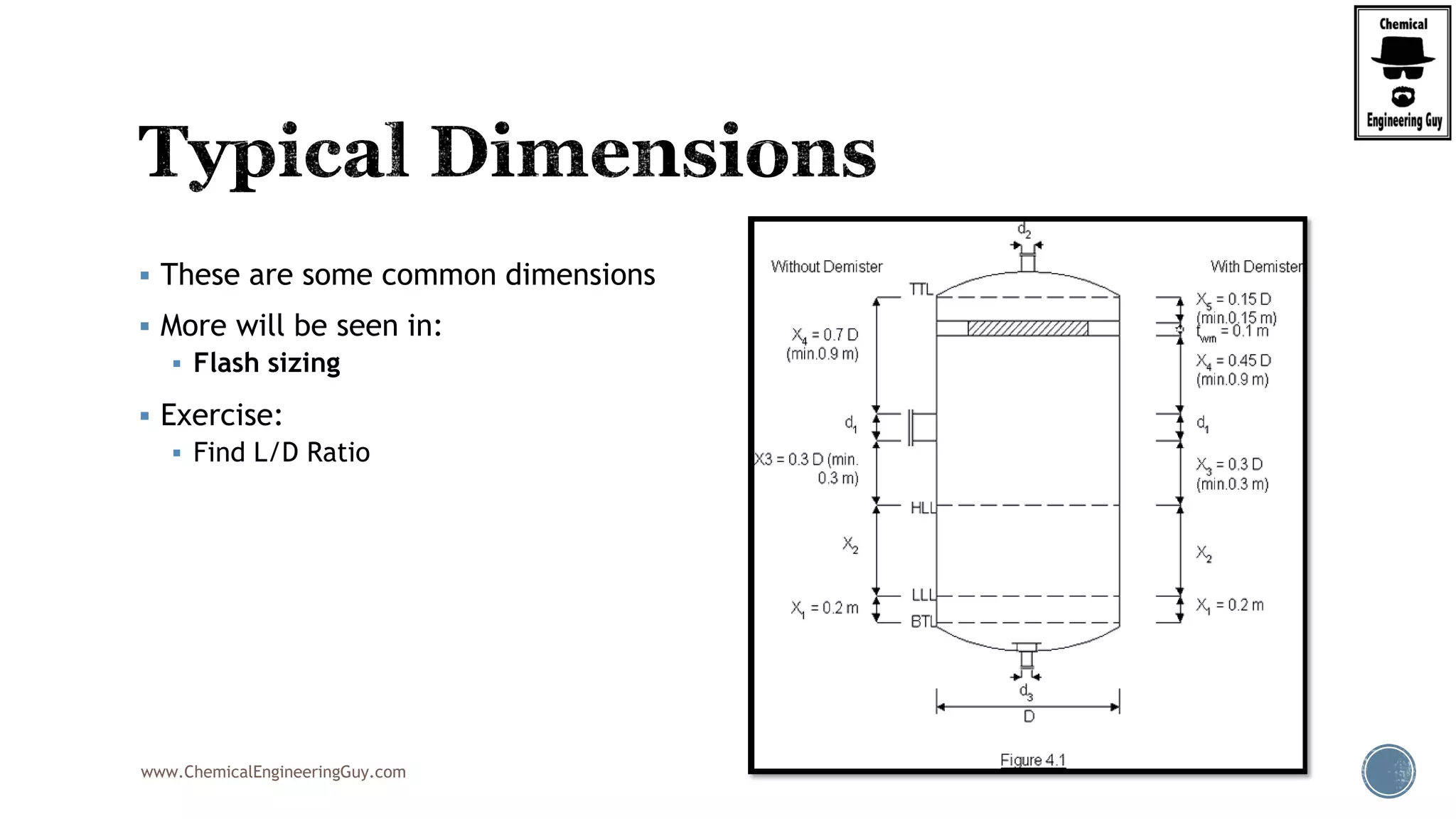 Flash Distillation in Chemical and Process Engineering (Part 2 of 3) | PDF
