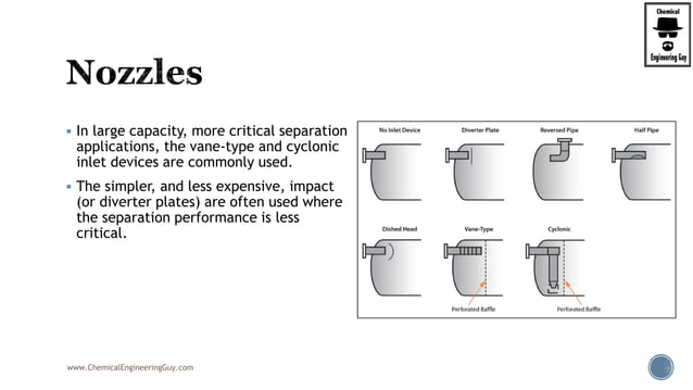 Flash Distillation in Chemical and Process Engineering (Part 2 of 3) | PDF