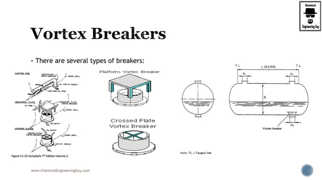 Flash Distillation in Chemical and Process Engineering (Part 2 of 3) | PDF