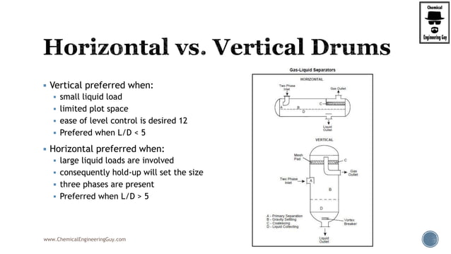 Flash Distillation in Chemical and Process Engineering (Part 2 of 3) | PDF