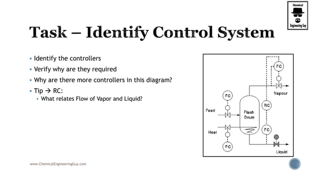 Flash Distillation in Chemical and Process Engineering (Part 2 of 3) | PDF