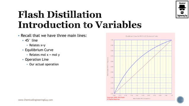 Flash Distillation in Chemical and Process Engineering (Part 2 of 3) | PDF