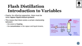 Flash Distillation in Chemical and Process Engineering (Part 2 of 3) | PDF