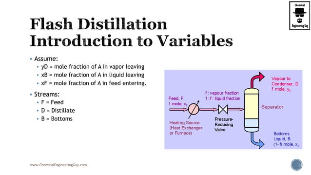 Flash Distillation in Chemical and Process Engineering (Part 2 of 3) | PDF