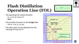 Flash Distillation in Chemical and Process Engineering (Part 2 of 3) | PDF