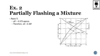 Flash Distillation in Chemical and Process Engineering (Part 2 of 3) | PDF