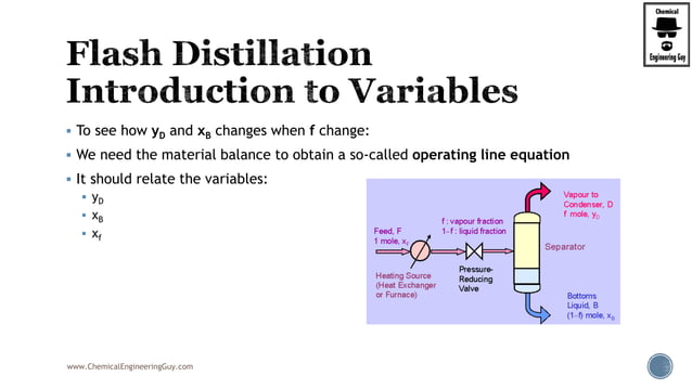 Flash Distillation in Chemical and Process Engineering (Part 2 of 3)