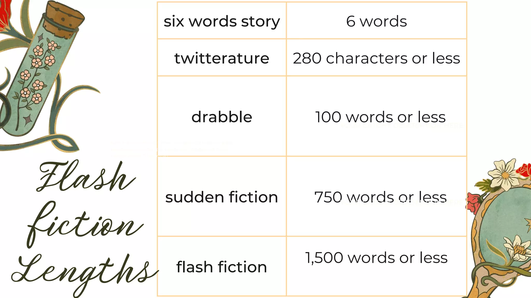 Flash Fiction.pptx