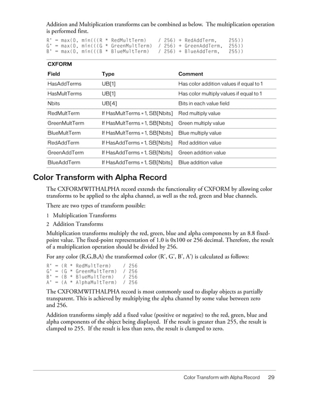 Flash File Format Specification | PDF