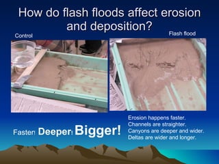 Flash flood! | PPT | Geography | Science