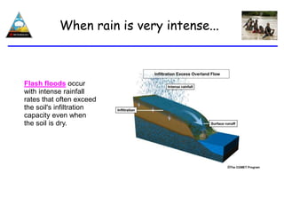 flash_ during disaster flood situation lojke floodflooding.ppt