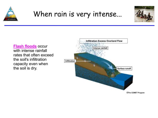 flash_ during disaster flood situation lojke floodflooding.ppt