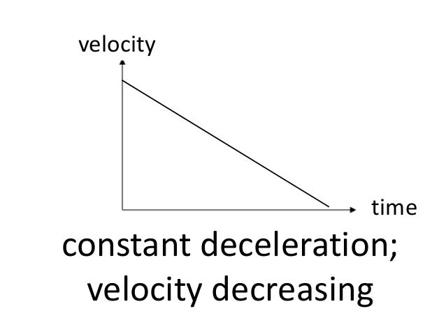 Flash formula kinematics