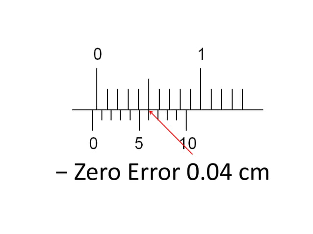 Flash formula physical quantities units_measurements | PPT