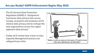 GDPR & Capacity Management | PPTX