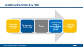 GDPR & Capacity Management | PPTX