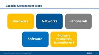 GDPR & Capacity Management | PPTX