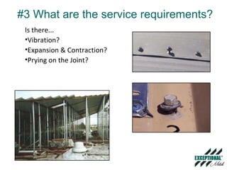 Flashings Fasteners & Accessories | PPT