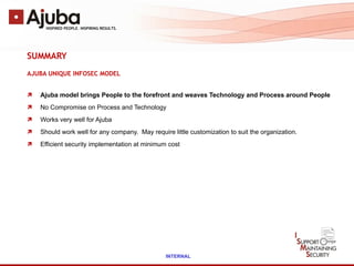 people centrix approach to information security | PPT