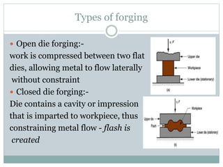 Flashless forging | PPTX