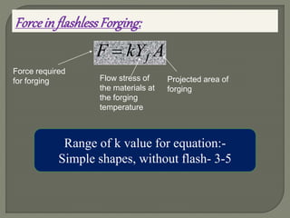 Flashless forging | PPT