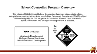 Flashlight Presentation | PPT