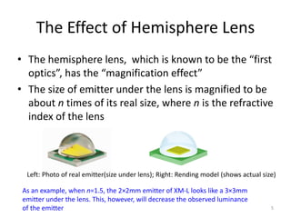 LED optics in Flashlight | PDF