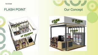 Flash retail Marketing Publicity Kit 2024.pptx