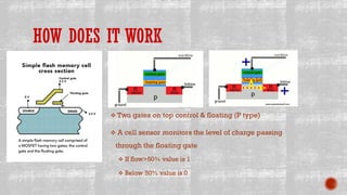 Flash memory | PDF | Data Storage and Warehousing | Computing